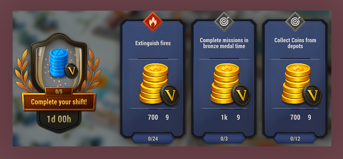 EMERGENCY - New Tasks and Merits System